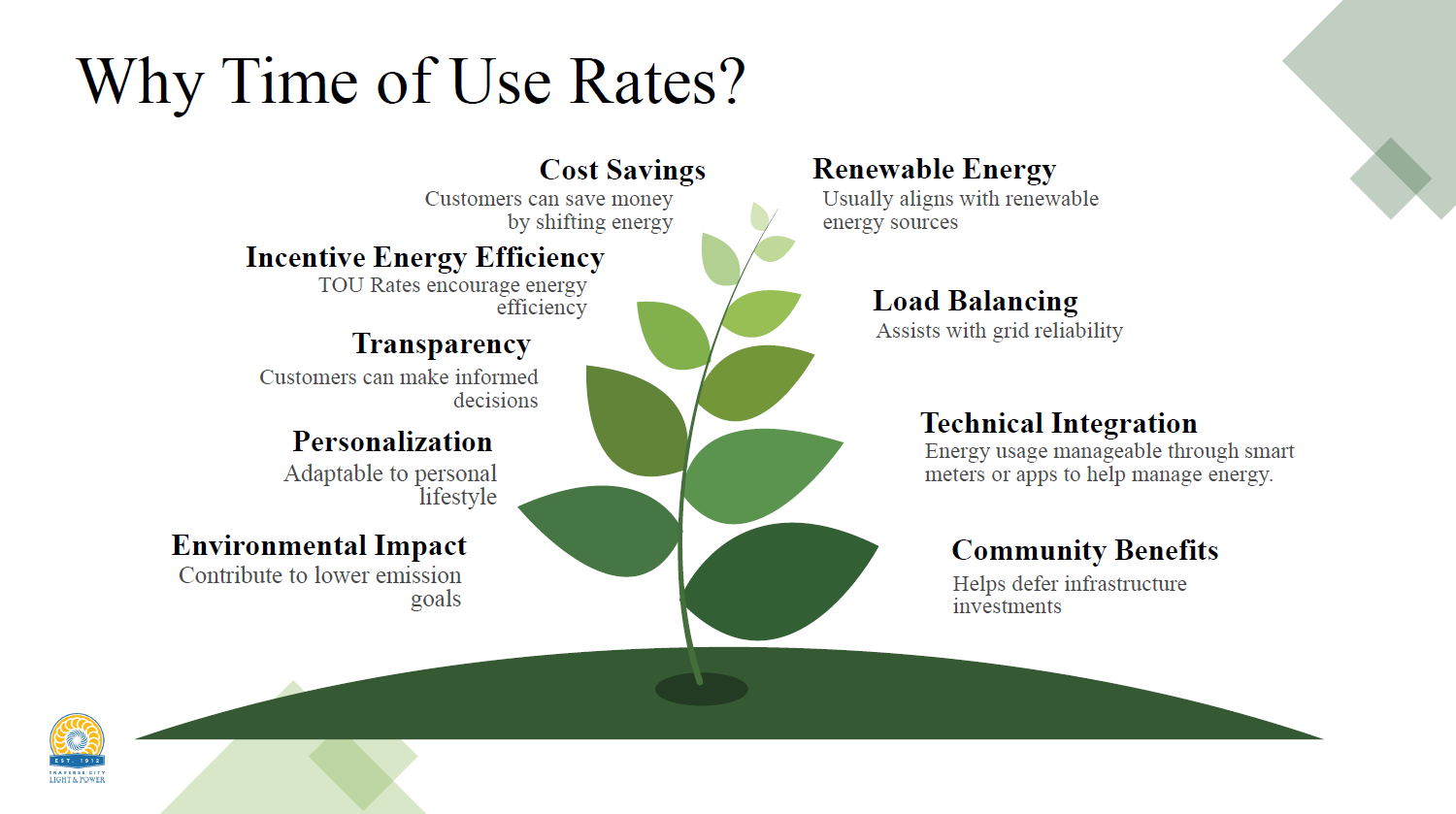 Public Hearing- Time of Use Rates – Traverse City Light & Power